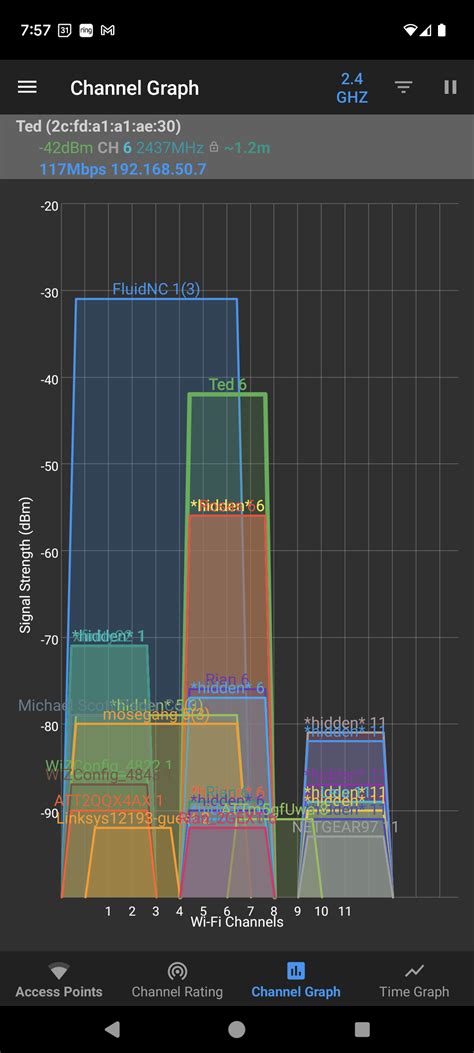 fluidnc not connecting automatically to network jackpot board