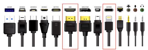 Ways To Connect Iphone To Tv Ispace