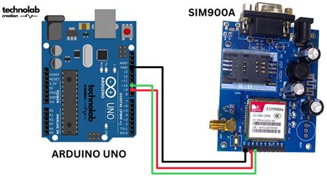 sim900a gsm module and arduino details