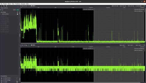 A Deep Dive Into Raspberry Pi Zero W S Power Consumption CNX Software