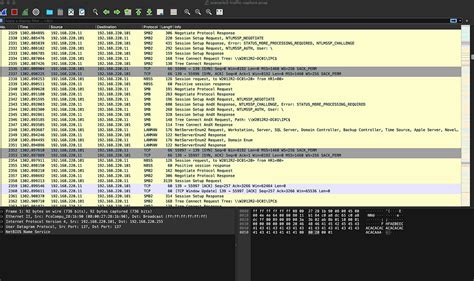 network security monitoring part 1 by abel sekibaala medium