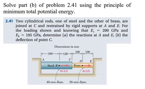 Solved Solve Part B Of Problem 2 41 Using The Principle Of