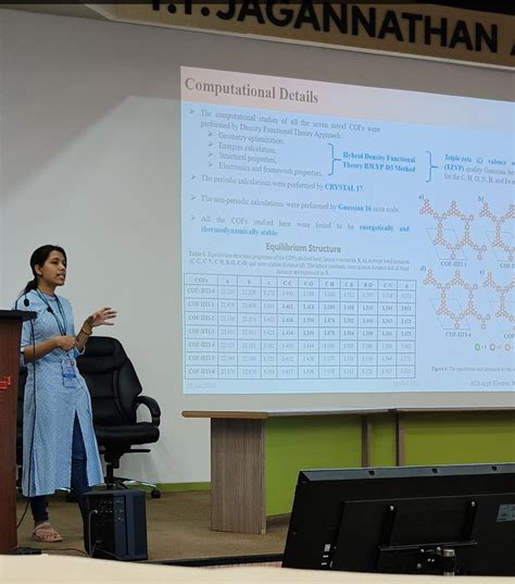 Dr Nilima Sinha On Linkedin Presented My Research Work At Indian