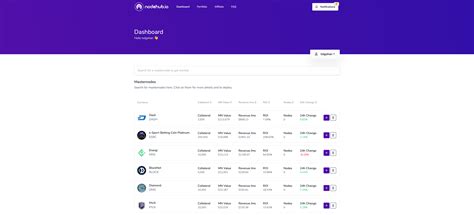 nodehub v2 is here host your masternodes for only 3 90 per month 🥳