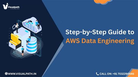 Step By Step Guide To Aws Data Engineering