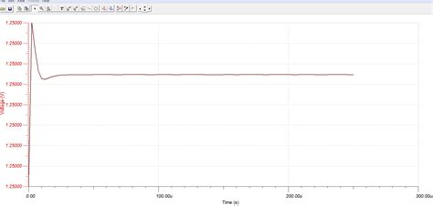 OPA Weird Overshoot Curve Amplifiers Forum Amplifiers TI E E Support Forums
