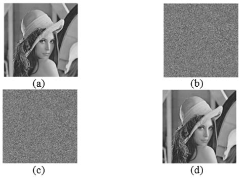 reversible data hiding in encrypted images with extended parametric