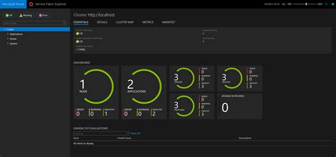 Web Api Error When Calling Web Api With Self Hosted Azure