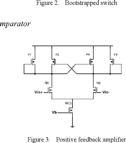 Figure 3 From A 12 Bit 5mss Synchronous Sar Adc With Comparator Using