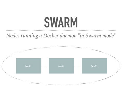 Docker Swarm Workshop Pdf