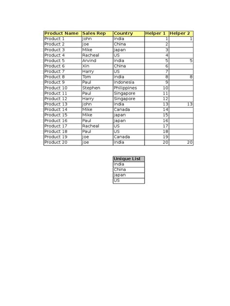 Trump Excel Custom Filter Pdf