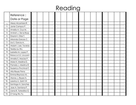 Grading Sheets Template For Teachers Docx Pdf