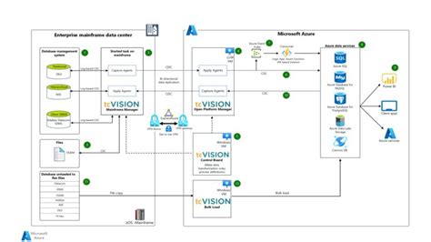 Sandip Khandelwal Posted On Linkedin