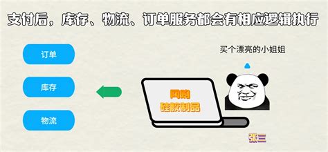 【干货】看看我司消息队列用啥，全网最接地气pulsar教程 含业务解耦demo源码 阿里云开发者社区