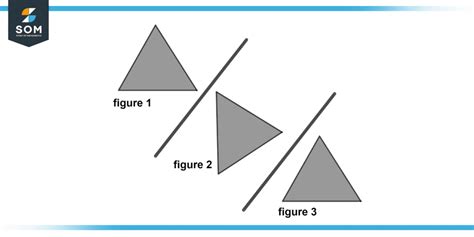 isometric definition and meaning