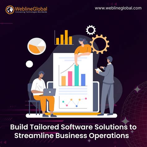 Customsoftwaresolutions Techforbusiness Productivityboost Tailoredsolutions