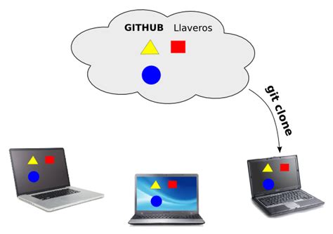 archivo github freecad t3 exp 4 png wikirobotics