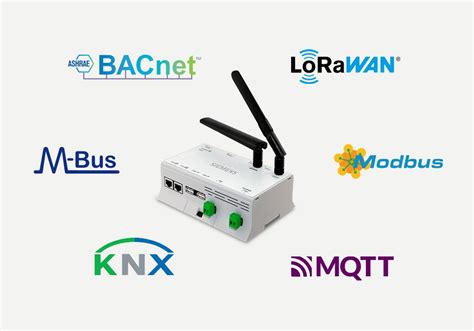 siemens connect box update march 2024 by sven feurer on siemens blog