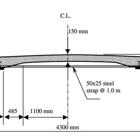 effect of deck slab thickness on the capacity of steel free deck bridge