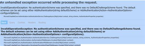 Radzen Blazor Collapsing Issue Radzenblazor Components Radzen