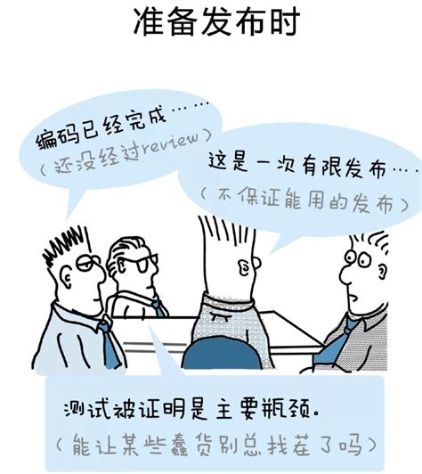 《神秘的程序员们》漫画 第8篇 techug — techug
