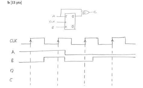 solved b [13 ﻿pts] ﻿complete timing diagram accroding to the