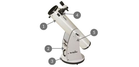 How To Choose A Dobsonian Telescope 2025