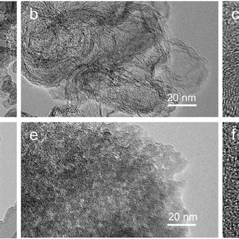 Illustration Of The Microporous Layer With The Combination Of Carbon Download Scientific