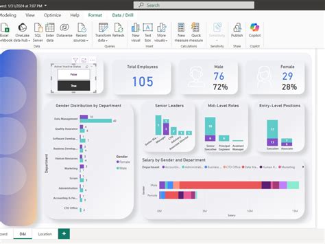 Comprehensive Hr Analytics Dashboards For Data Driven Decision Making Upwork