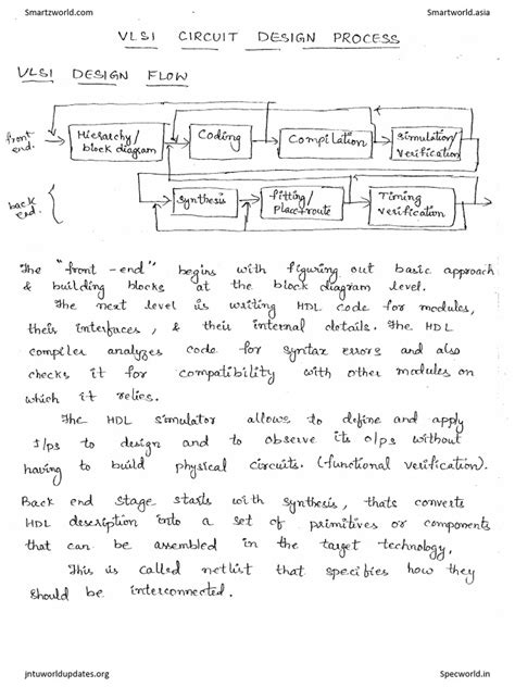 Vlsi Lecture Notes Pdf Free Pdf Digital Electronics Electronic Design