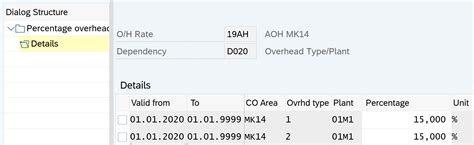 SAP Product Costing AUMTECH Solutions SAP Training