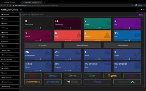 cyber security hub® on linkedin attackforge reportgen custom pentest