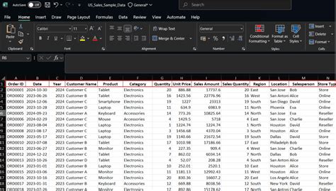 Power Bi Matrix Table Tabular Form
