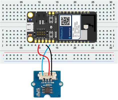 Plant Conditions Monitoring System