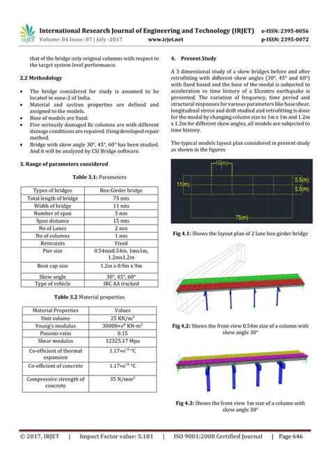 Influence Of Rc Jacketing On Seismic Vulnerability Bridges Pdf