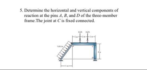 Solved Determine The Horizontal And Vertical Components Of