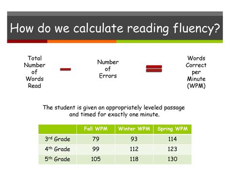 reading rate 48 off brunofuga adv br