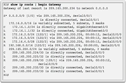 How To Read A Routing Table Network Engineering Stack Exchange