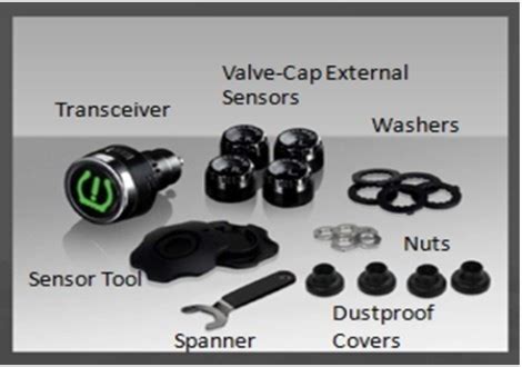Wireless I TPMS Wheels IPhone Integrated