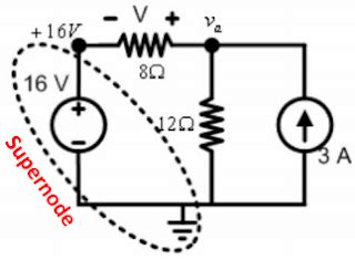 Rangkaian Analisis Node Supernode Mesh Arus Loop