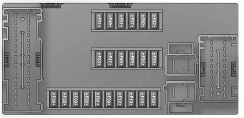 2016 Ram Promaster Fuse Box Diagram Startmycar