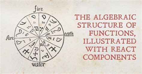 The Algebraic Structure Of Functions Illustrated Using React Components