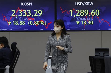 포토 코스피 원·달러 환율 하락 마 이미지 이투데이