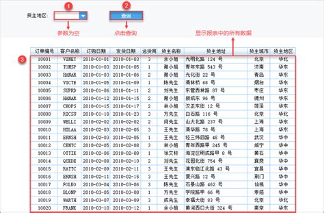 帆软设置下拉框参数为空选择全部 走看看