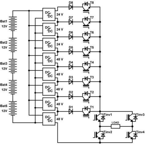 Proposed Topology For Multilevel Inverter Download Scientific Diagram