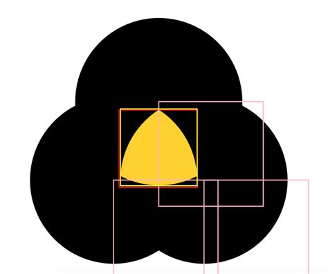 Javascript Get The Bounding Box Of The Intersection Of 2 Or More