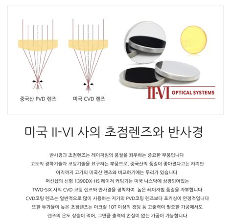 레이저커팅기 납품후기 [머신샵]