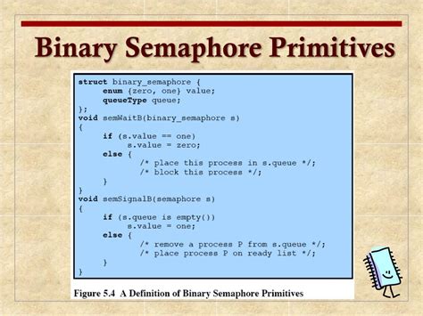 Ppt Chapter 5 Concurrency Mutual Exclusion And Synchronization