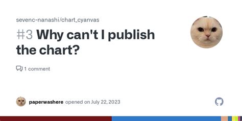 Why Cant I Publish The Chart · Issue 3 · Sevenc Nanashichart