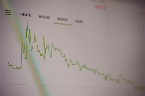 How To Calculate Lot Sizes In Forex For Risk Management Forex Academy